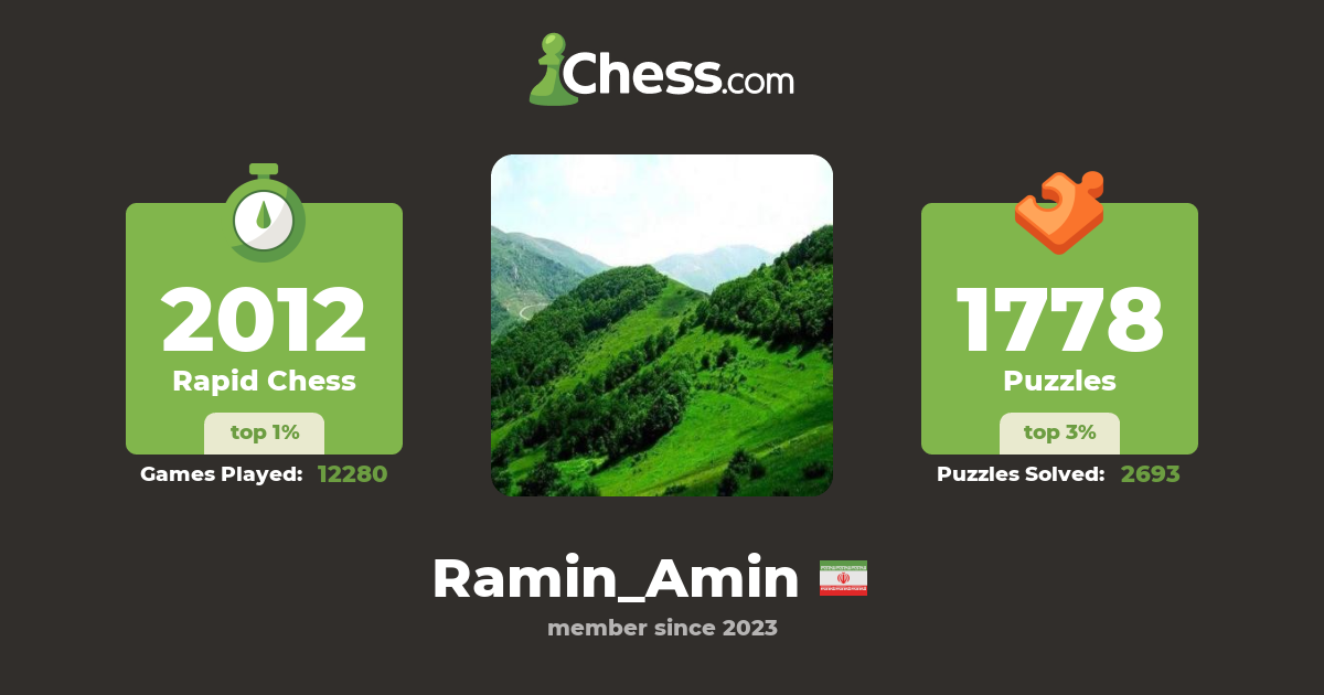 Ramin_Amin - Chess Profile - Chess.com