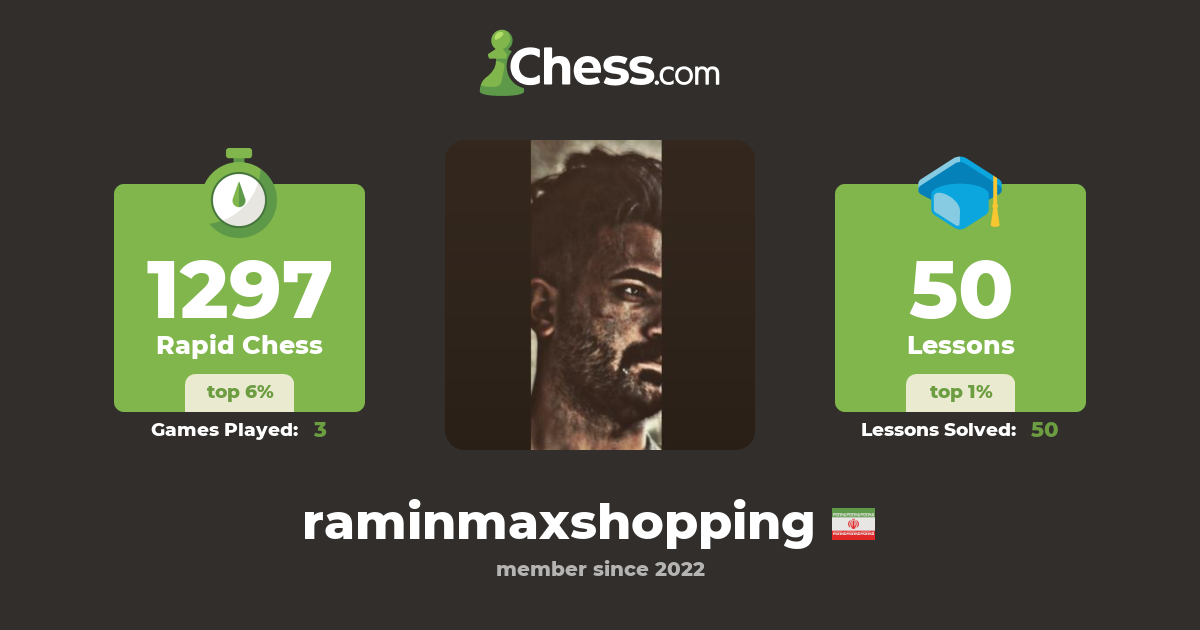 ramin rahimi (raminmaxshopping) - Chess Profile - Chess.com
