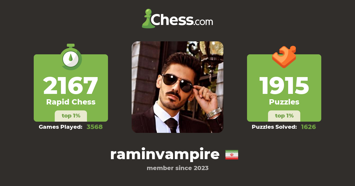 Ramin Javadpoor (raminvampire) - Chess Profile - Chess.com