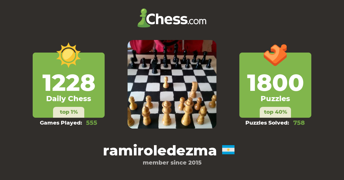 Ramiro Ledezma (ramiroledezma) - Chess Profile - Chess.com