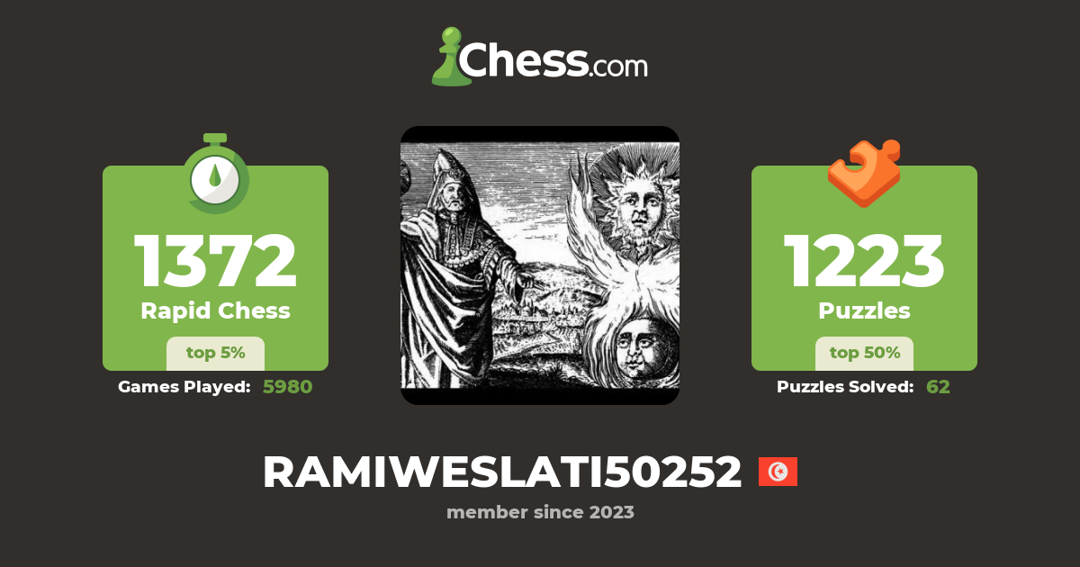 weslati rami (RAMIWESLATI50252) - Chess Profile - Chess.com