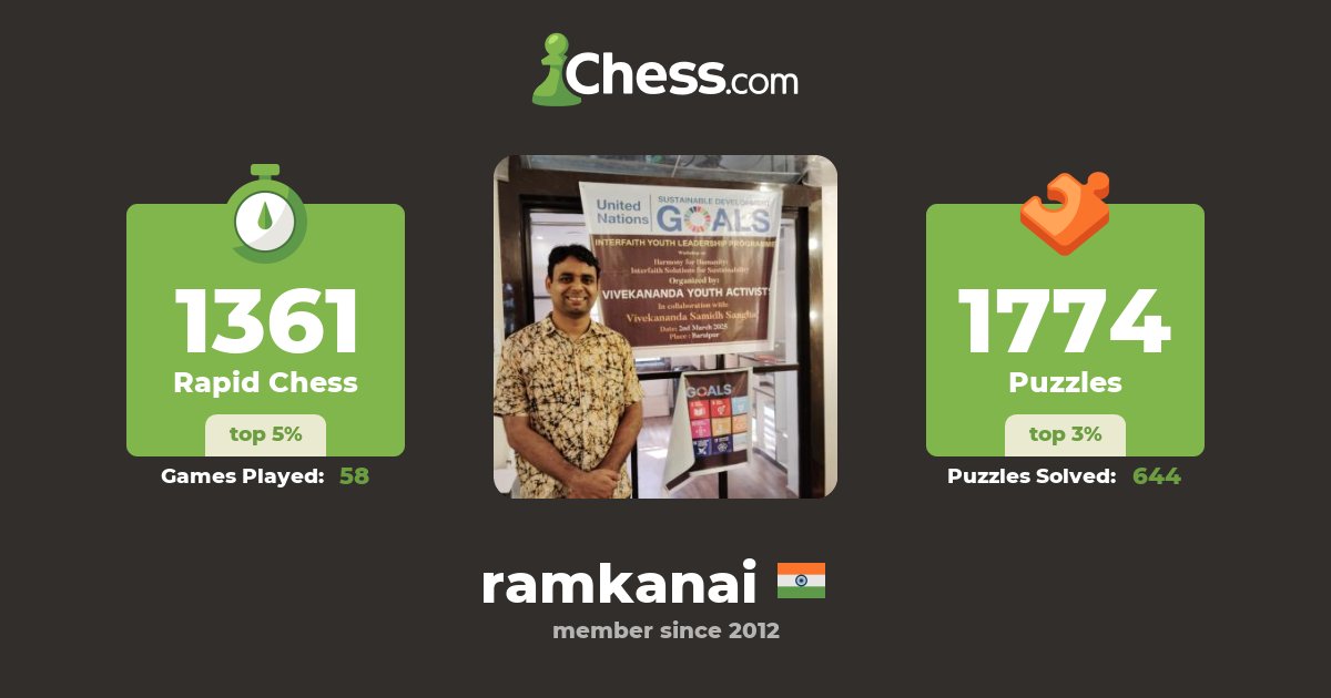 RKS 1990 (ramkanai) - Chess Profile - Chess.com