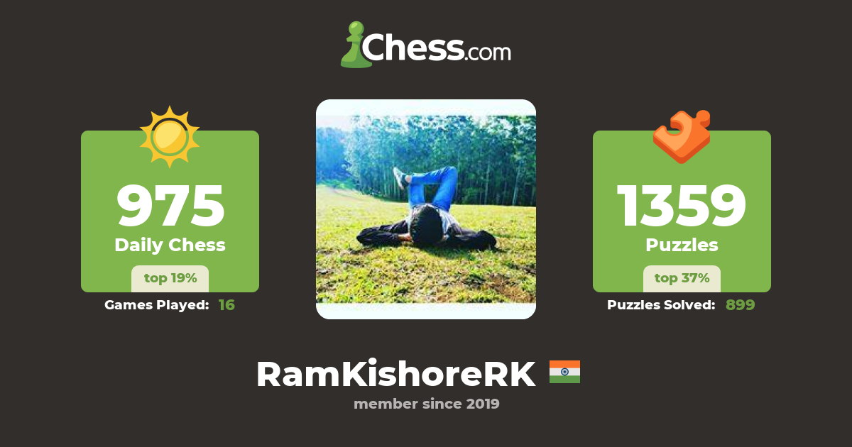 Ram Kishore Rk (RamKishoreRK) - Chess Profile - Chess.com