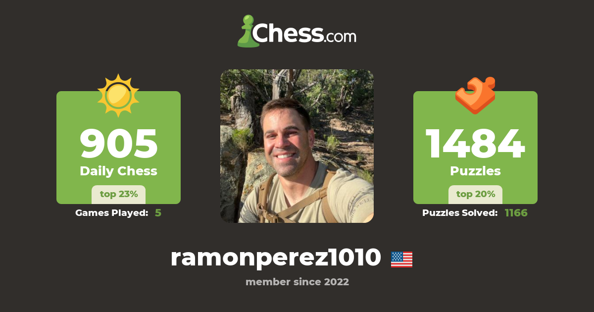 Ramon Perez (ramonperez1010) - Chess Profile - Chess.com