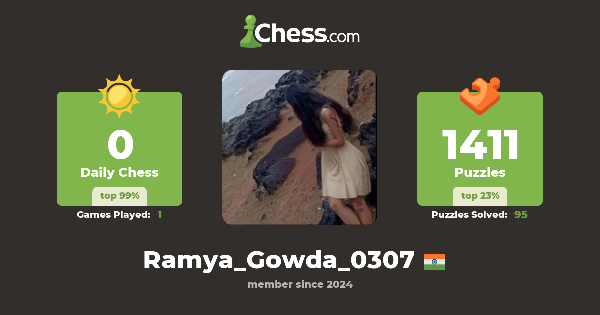 Ramya Gowda (Ramya_Gowda_0307) - Chess Profile - Chess.com