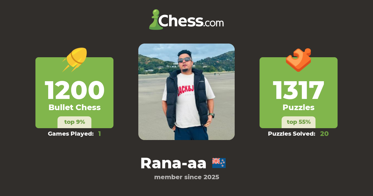 Prince Rana (Rana-aa) - Chess Profile - Chess.com