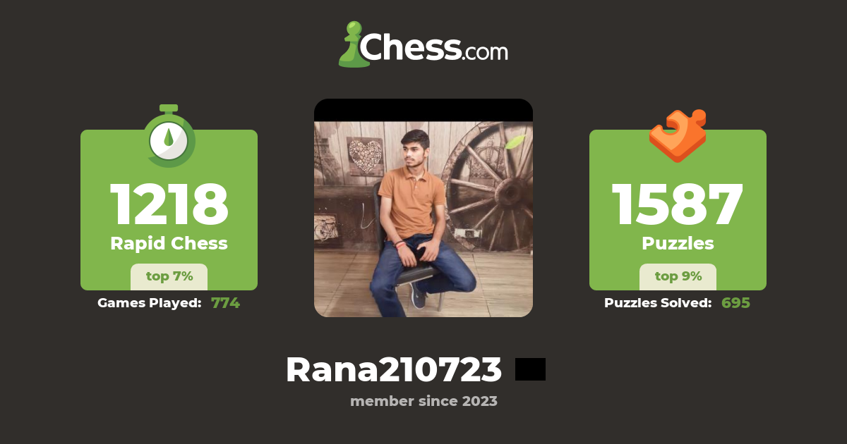 Mr. Herman (Rana210723) - Chess Profile - Chess.com