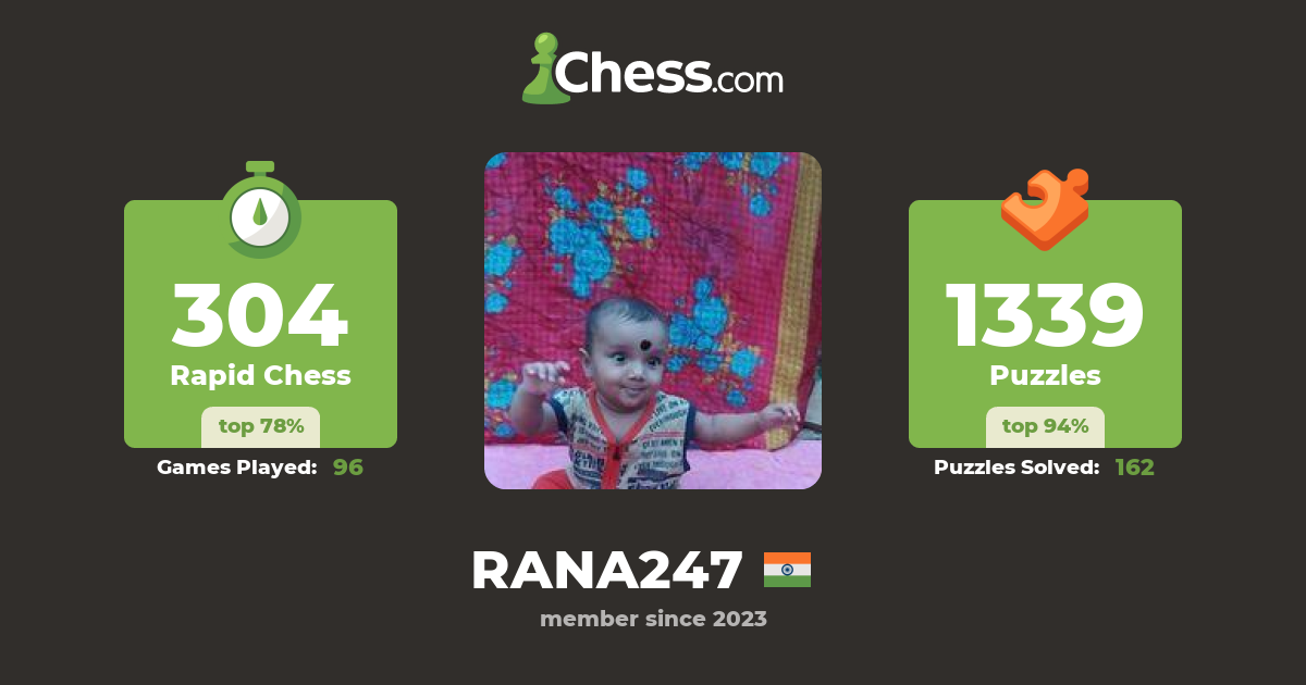 RANA247 - Chess Profile - Chess.com