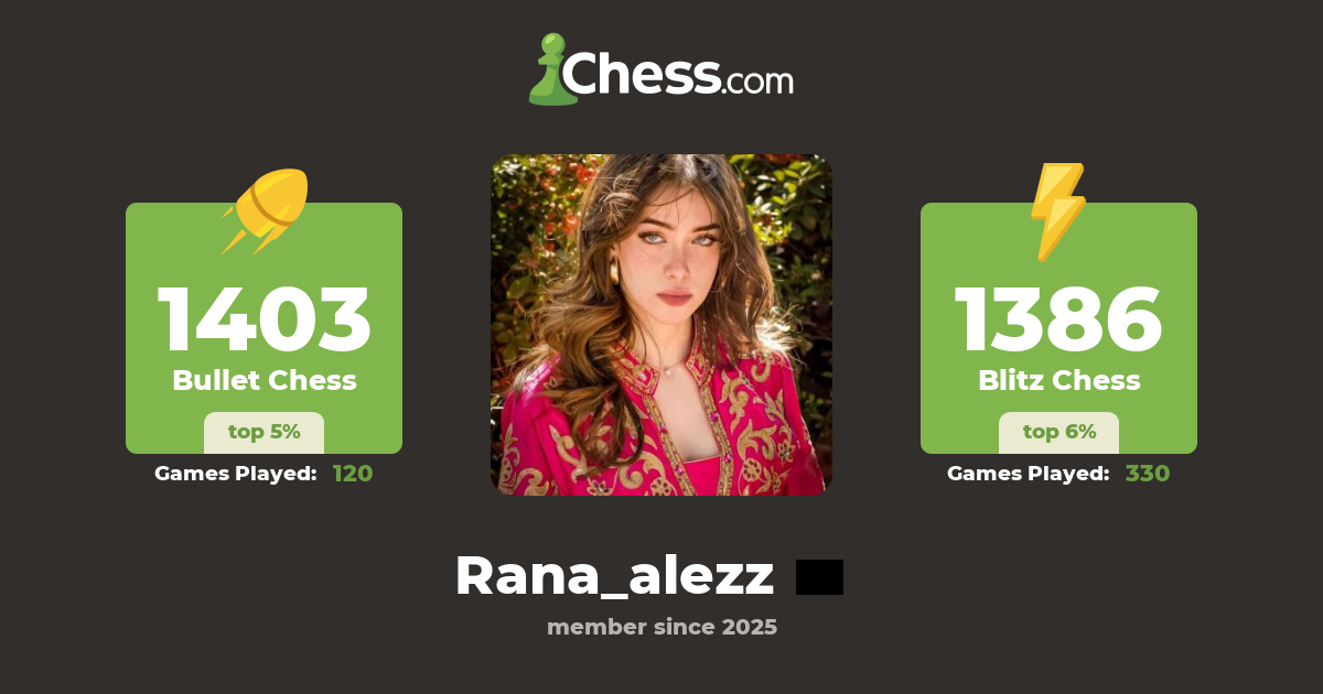 Rana_alezz - Chess Profile - Chess.com