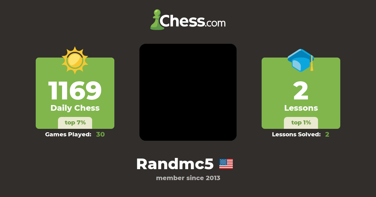 mark Wattenberg (Randmc5) - Chess Profile - Chess.com