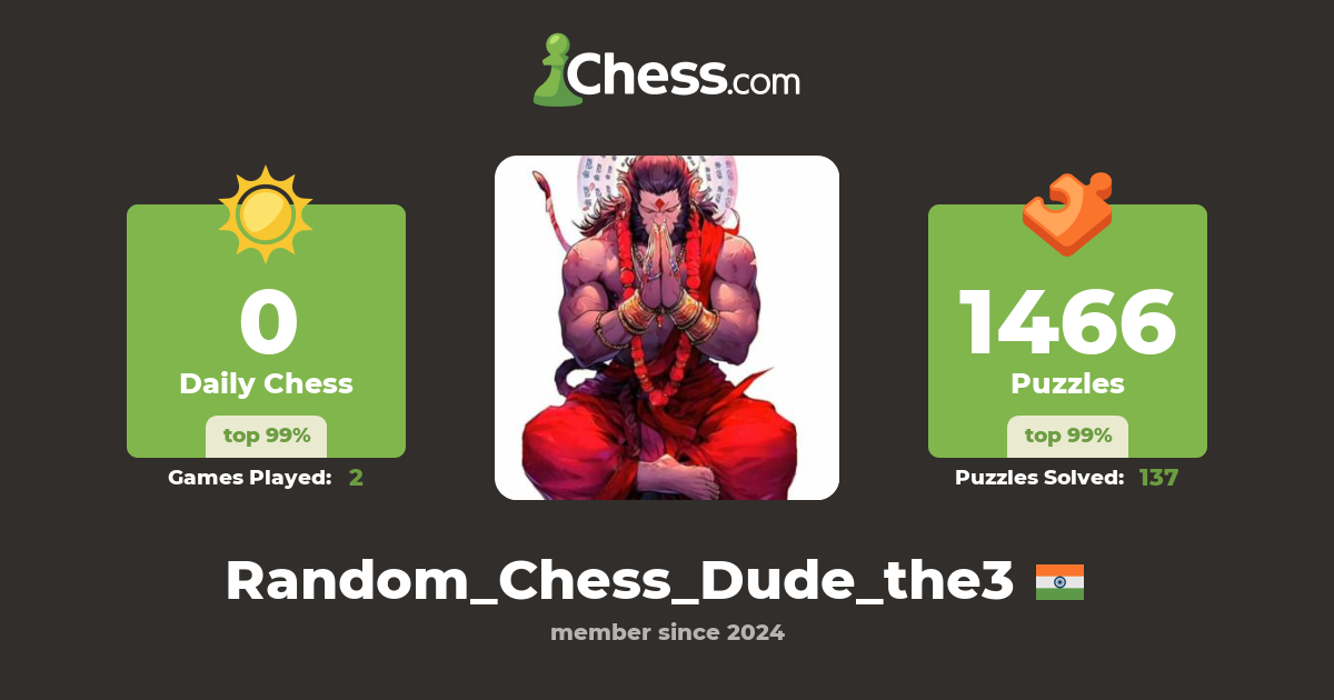 Vedaant Singh Bisht (Random_Chess_Dude_the3) - Chess Profile - Chess.com