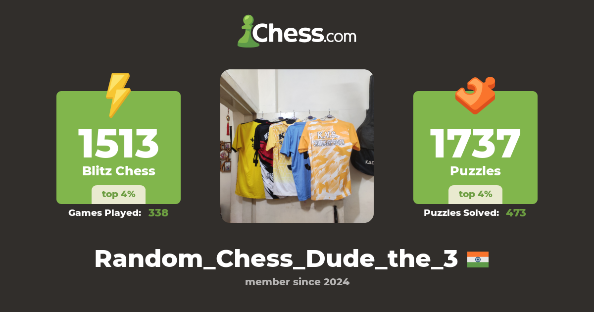 Vedaant Singh Bisht (Random_Chess_Dude_the_3) - Chess Profile - Chess.com