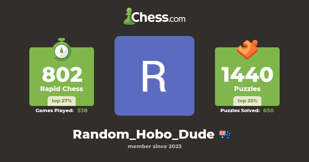 RandomHobo Dude (Random_Hobo_Dude) - Chess Profile - Chess.com