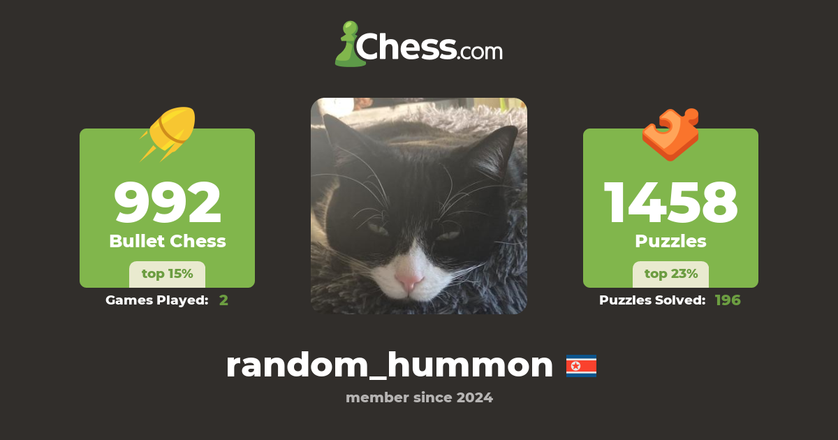boby mcbobface (random_hummon) - Chess Profile - Chess.com