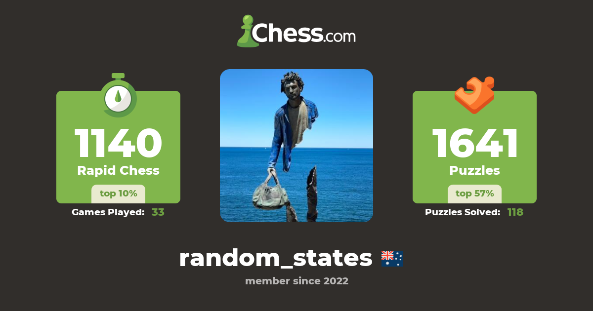 Jin (random_states) - Chess Profile - Chess.com