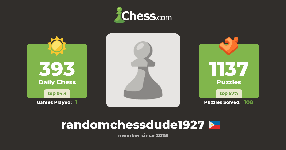 randomchessdude1927 - Chess Profile - Chess.com