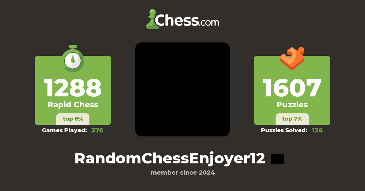 RandomChessEnjoyer12 - Chess Profile - Chess.com