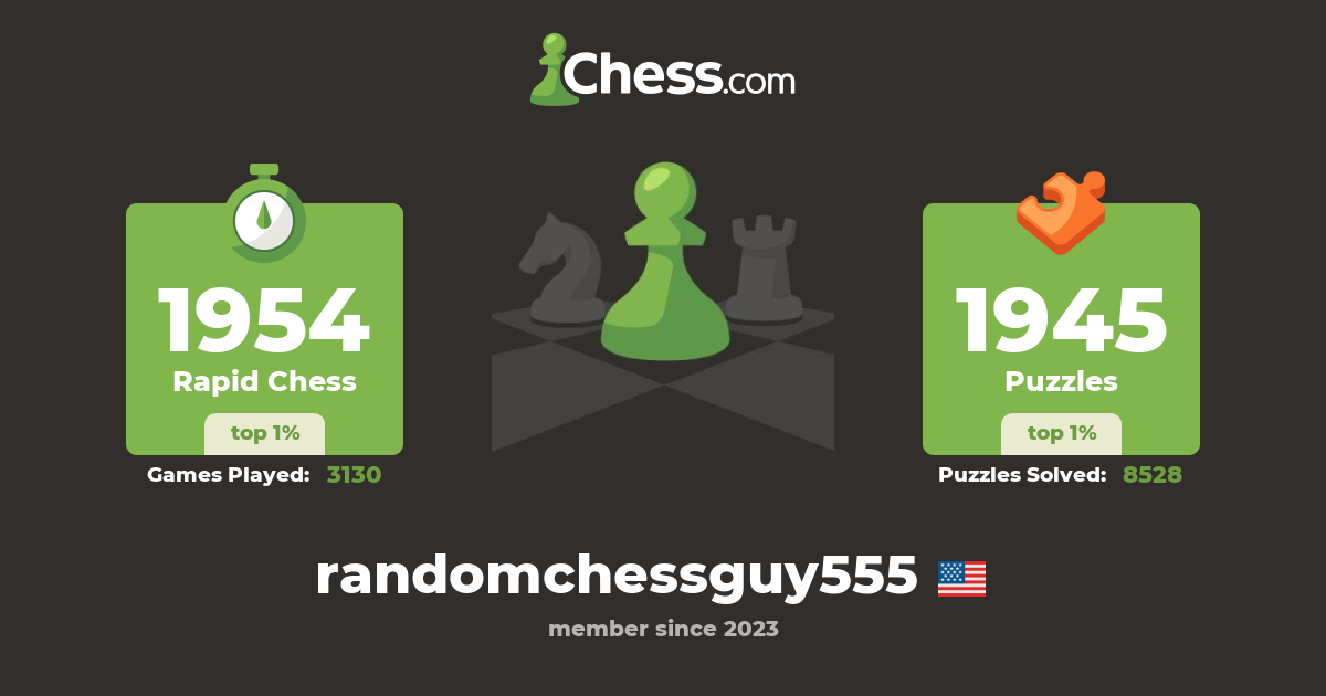 randomchessguy555 - Chess Profile - Chess.com