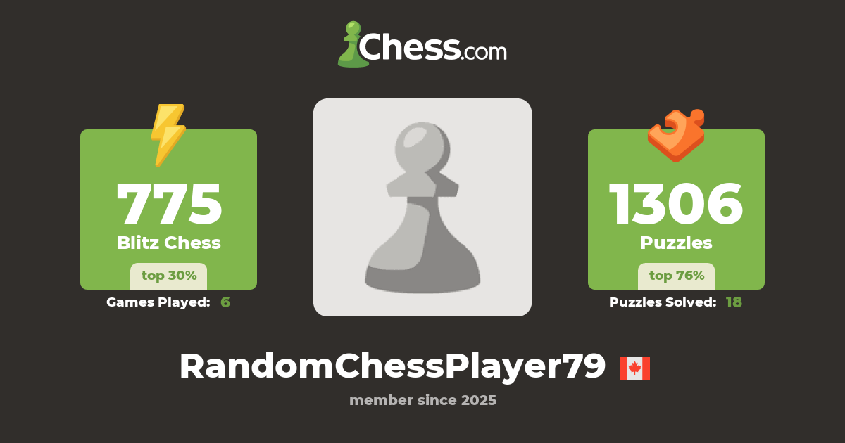 RandomChessPlayer79 - Chess Profile - Chess.com