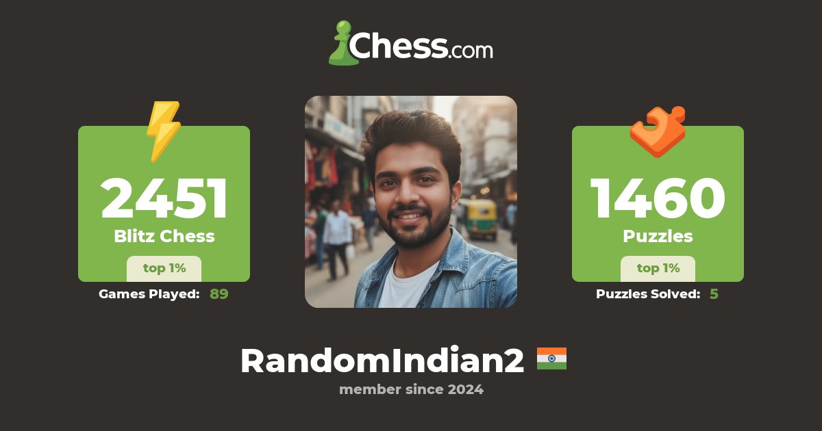 RandomIndian2 - Chess Profile - Chess.com