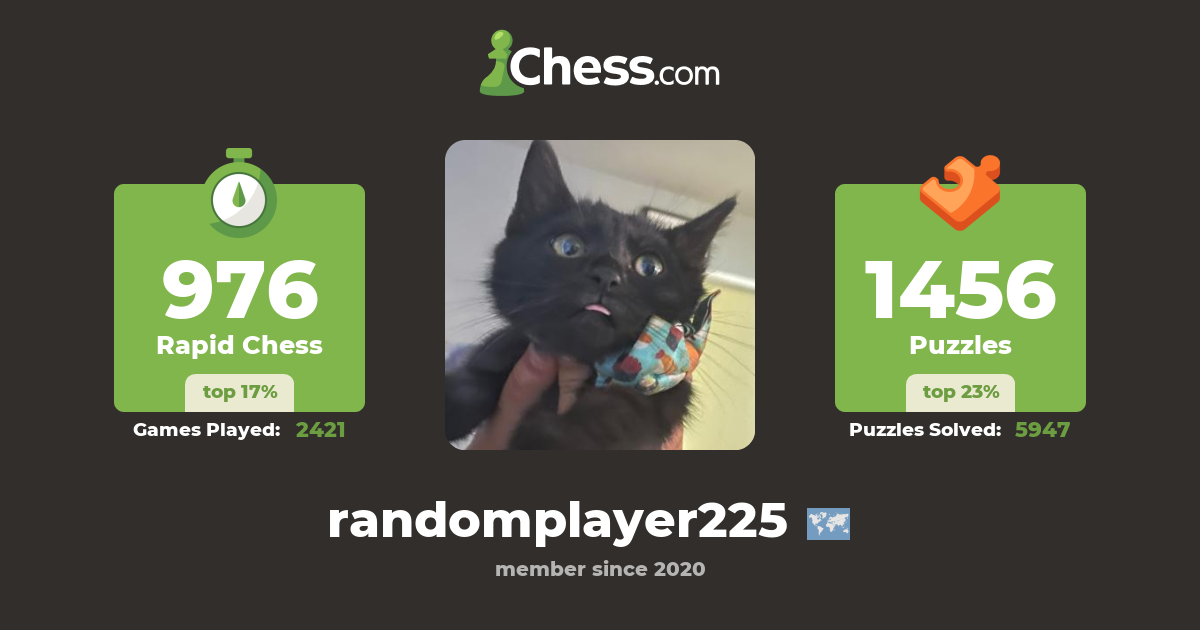 randomplayer225 - Chess Profile - Chess.com