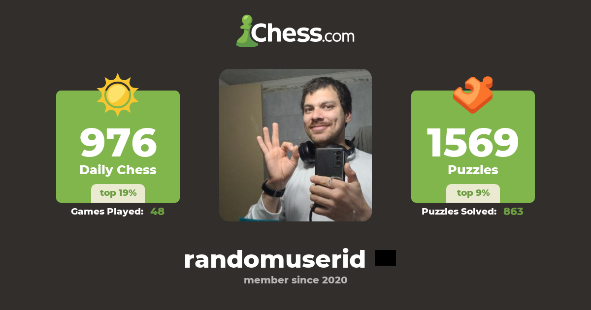 randomuserid - Chess Profile - Chess.com