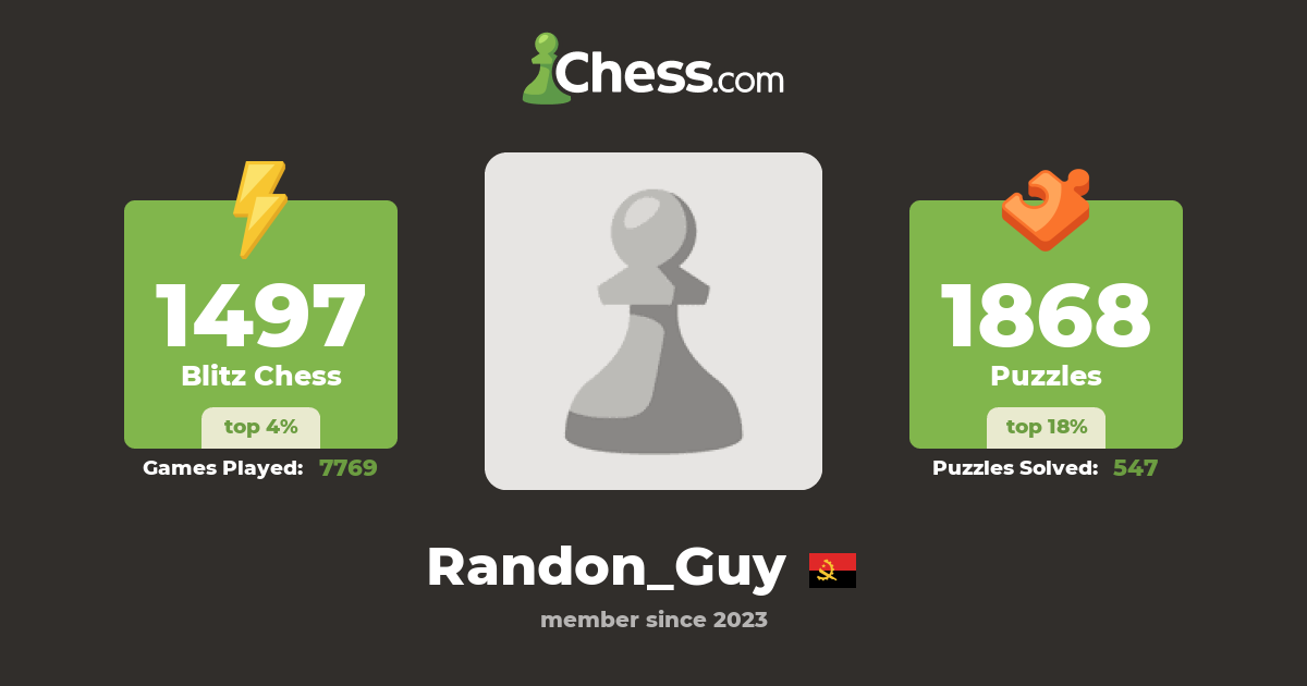 Randon_Guy - Chess Profile - Chess.com
