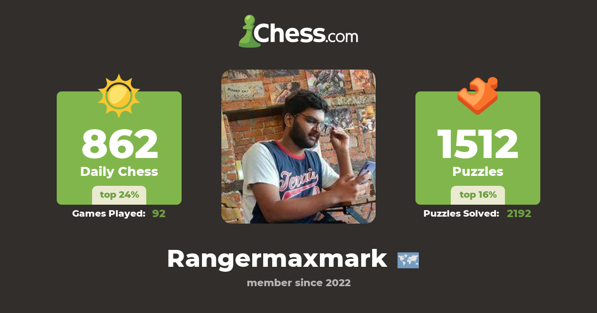 Rangermaxmark - Chess Profile - Chess.com