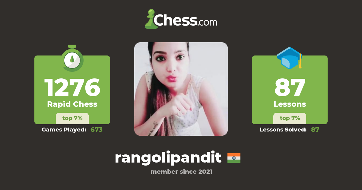 Rangoli Pandit (rangolipandit) - Chess Profile - Chess.com