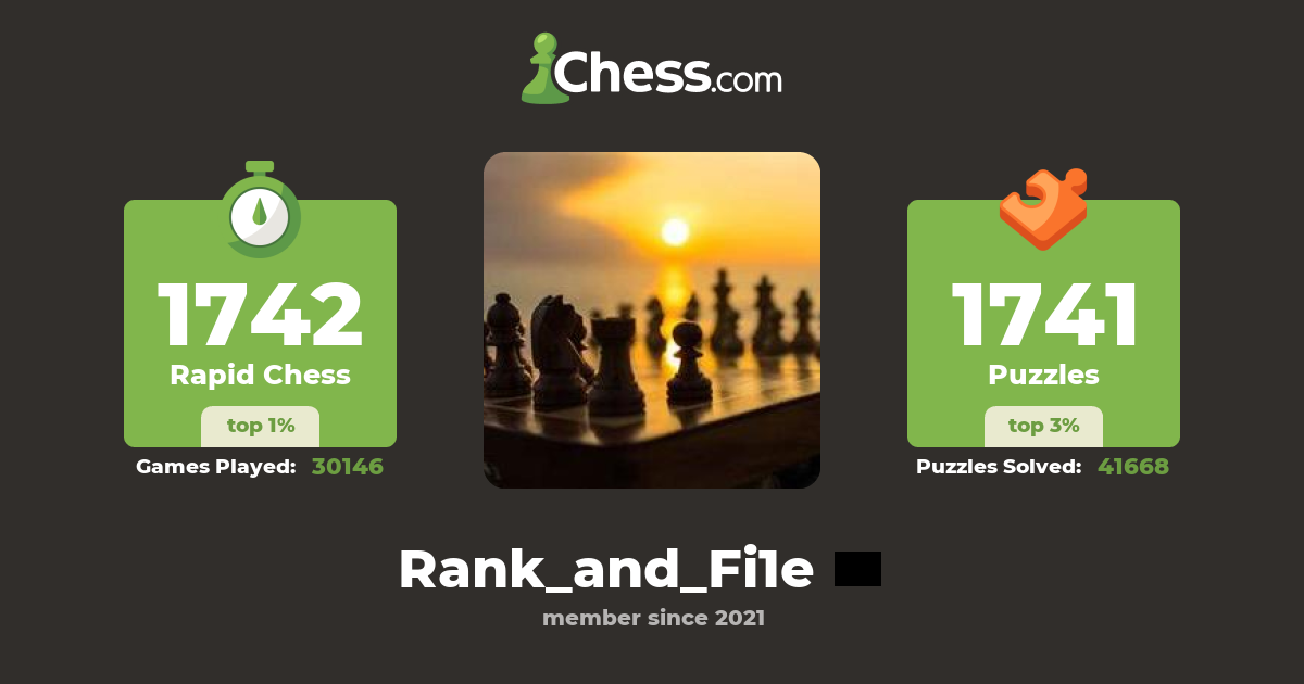 Robert (Rank_and_Fi1e) - Chess Profile - Chess.com