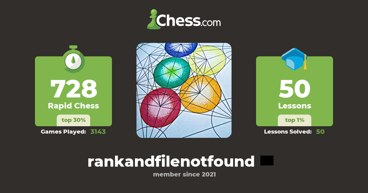 rankandfilenotfound - Chess Profile - Chess.com