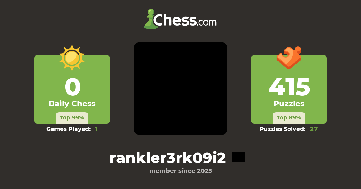 rankler3rk09i2 - Chess Profile - Chess.com