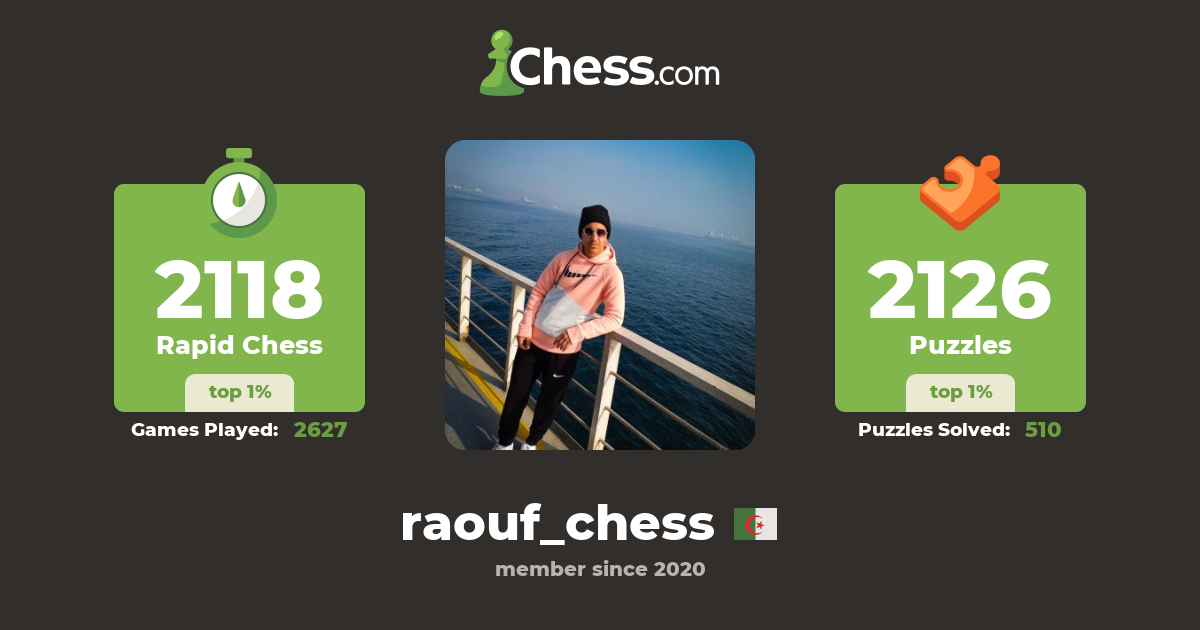 raouf_chess - Chess Profile - Chess.com