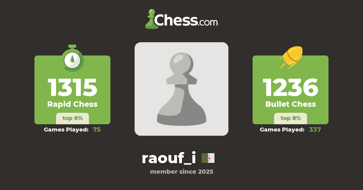 raouf_i - Chess Profile - Chess.com