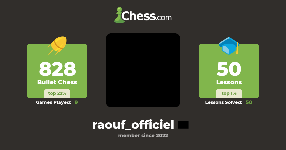 raouf_officiel - Chess Profile - Chess.com