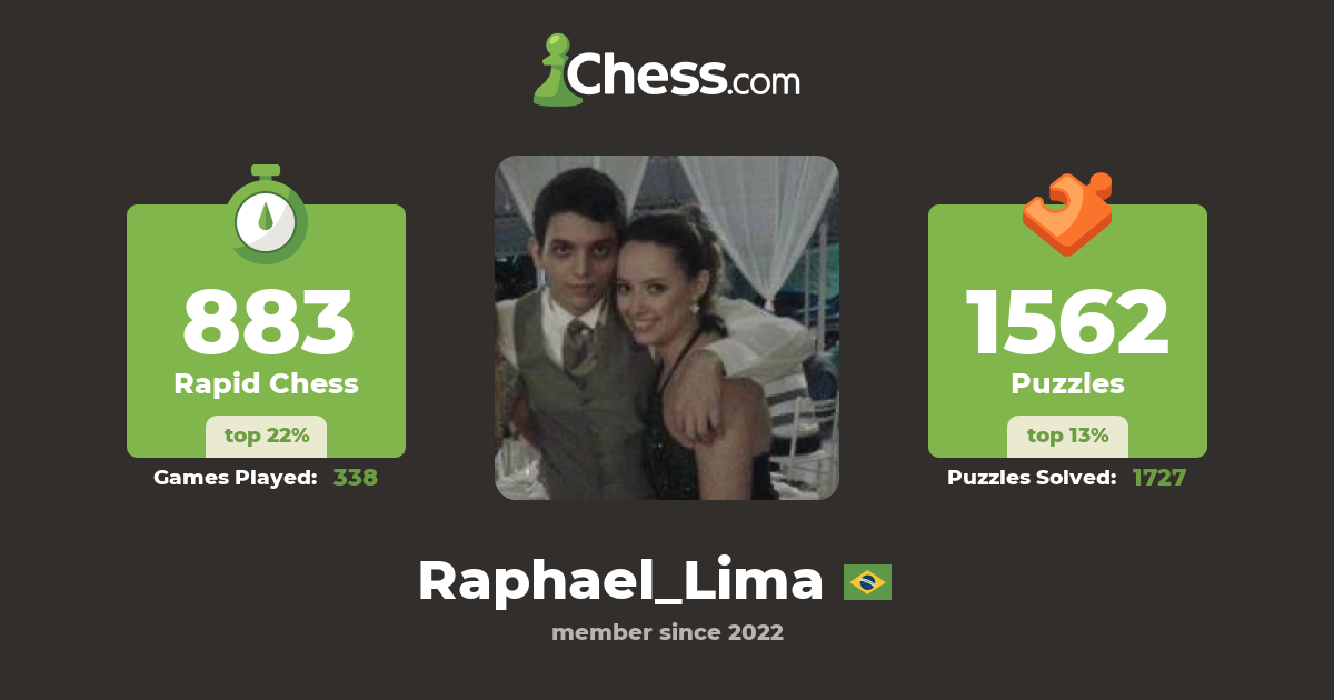 Raphael Lima (Raphael_Lima) - Chess Profile - Chess.com
