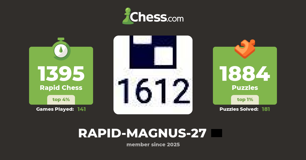 RAPID-MAGNUS-27 - Chess Profile - Chess.com