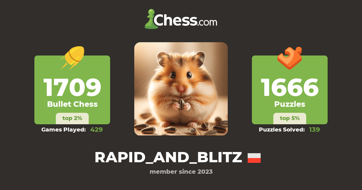 RAPID_AND_BLITZ - Chess Profile - Chess.com