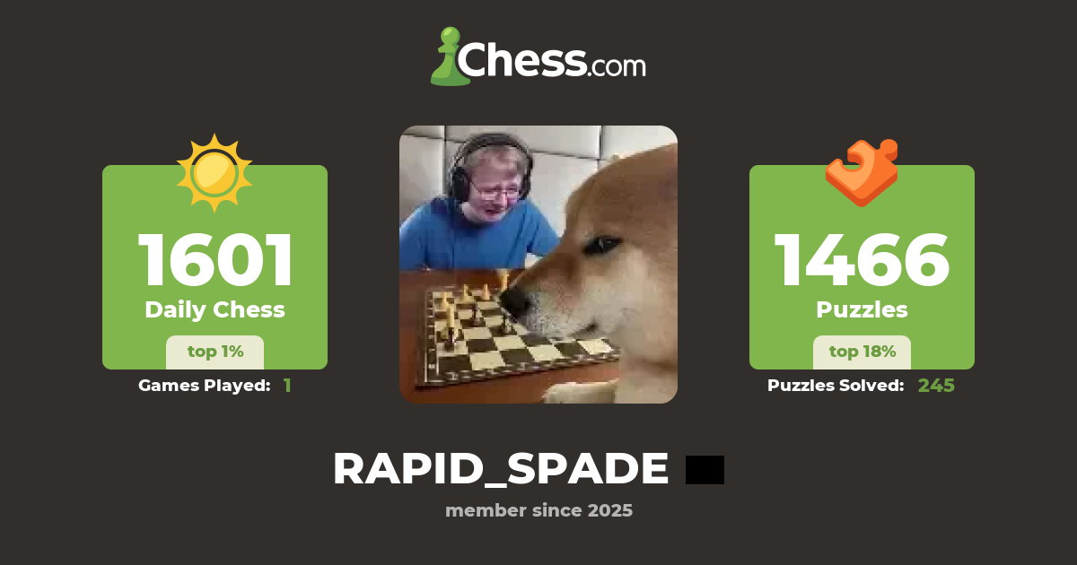 RAPID_SPADE - Chess Profile - Chess.com