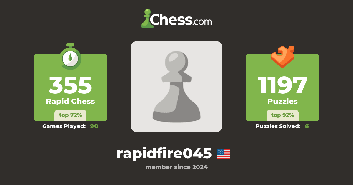 Jace Harris (rapidfire045) - Chess Profile - Chess.com