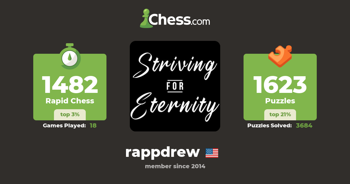 Andrew Rappaport (rappdrew) - Chess Profile - Chess.com