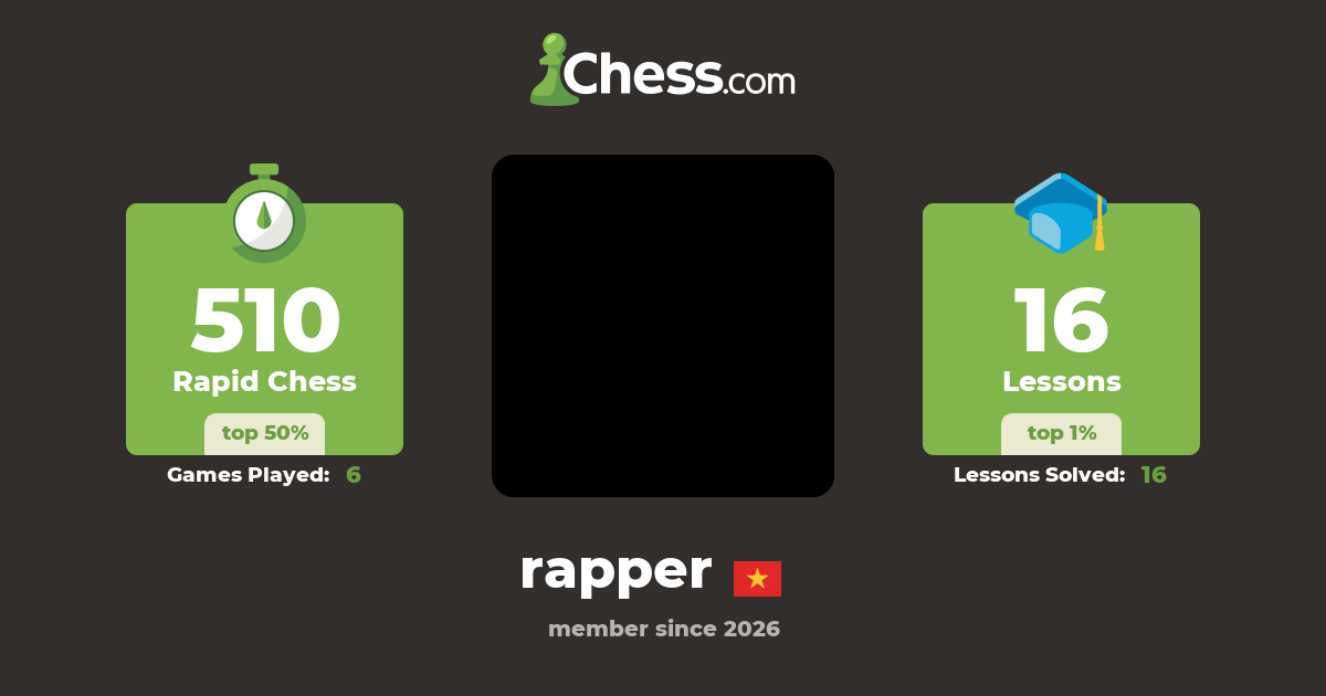 Rapper (Rapper) - Chess Profile - Chess.com