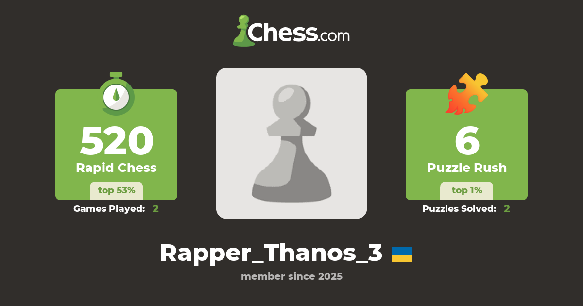 Rapper_Thanos_3 - Chess Profile - Chess.com