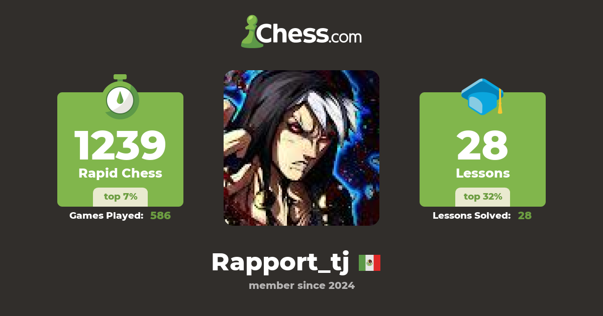 Slayer (Rapport_tj) - Chess Profile - Chess.com