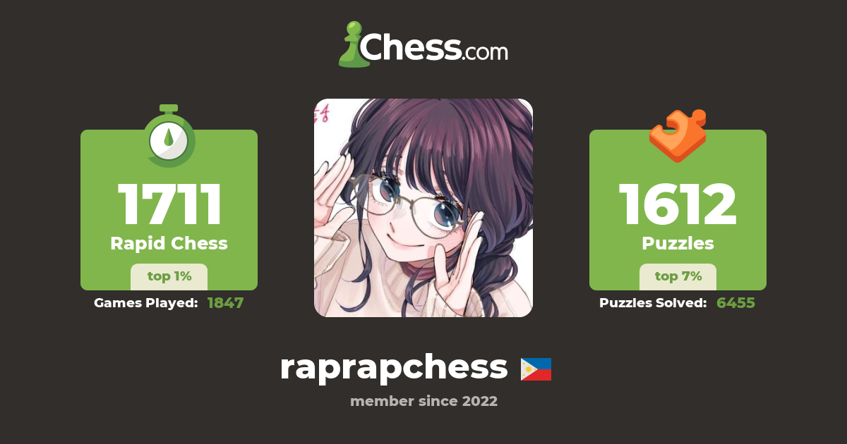 Rafael Ybones (raprapchess) - Chess Profile - Chess.com