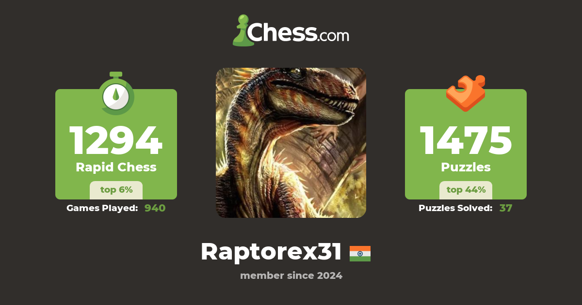 Raptorex31 - Chess Profile - Chess.com