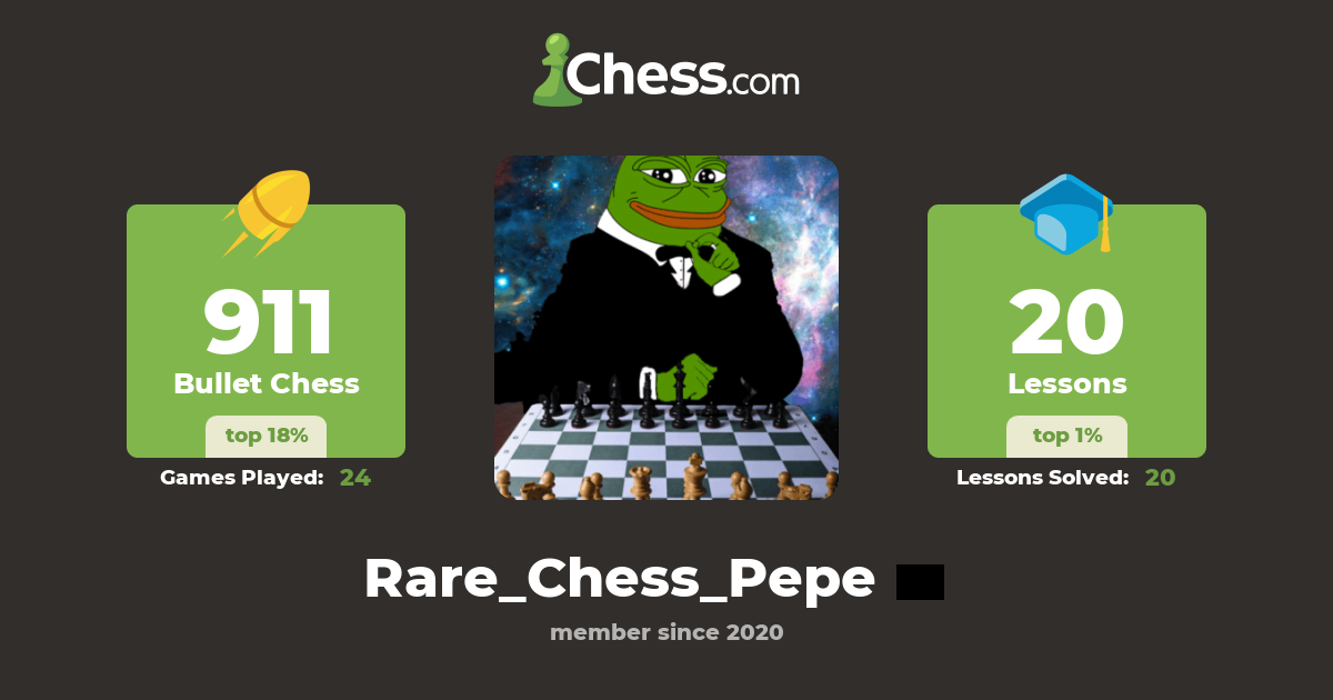 Rare_Chess_Pepe - Chess Profile - Chess.com