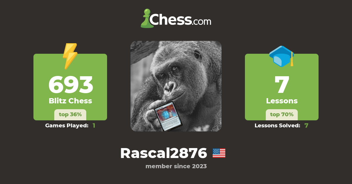 Rascal2876 - Chess Profile - Chess.com