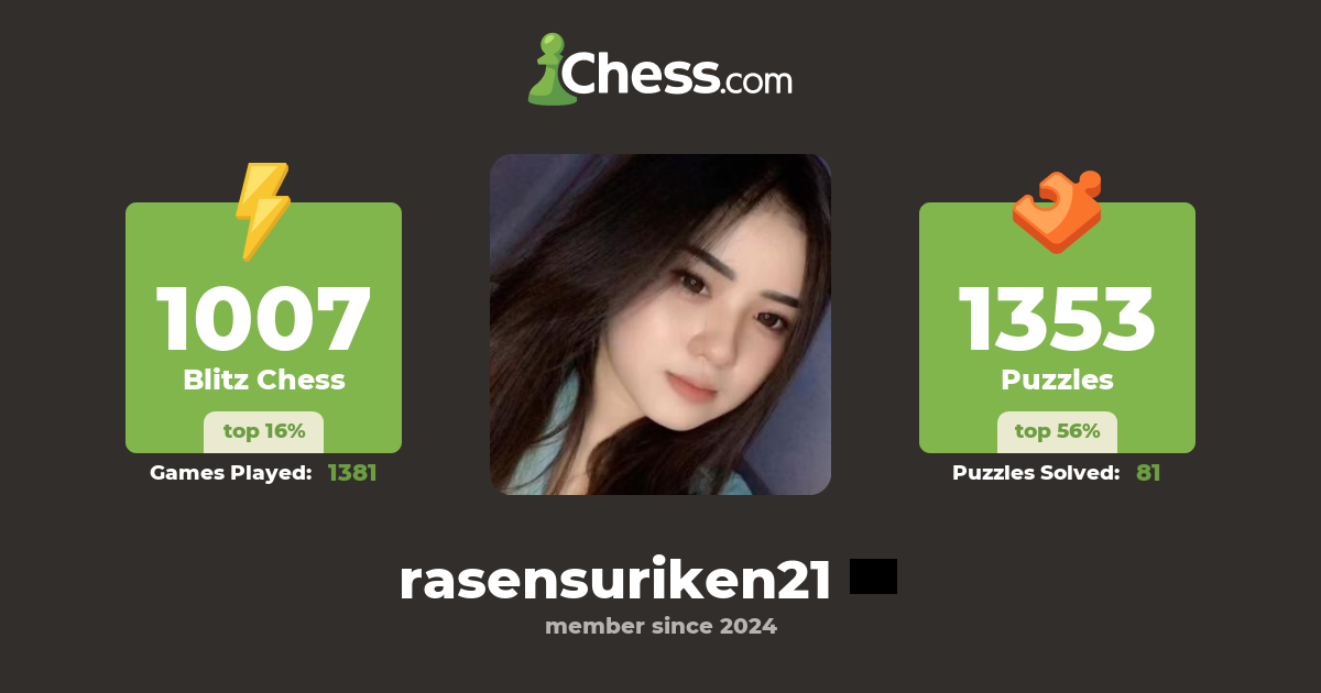 rasensuriken21 - Chess Profile - Chess.com