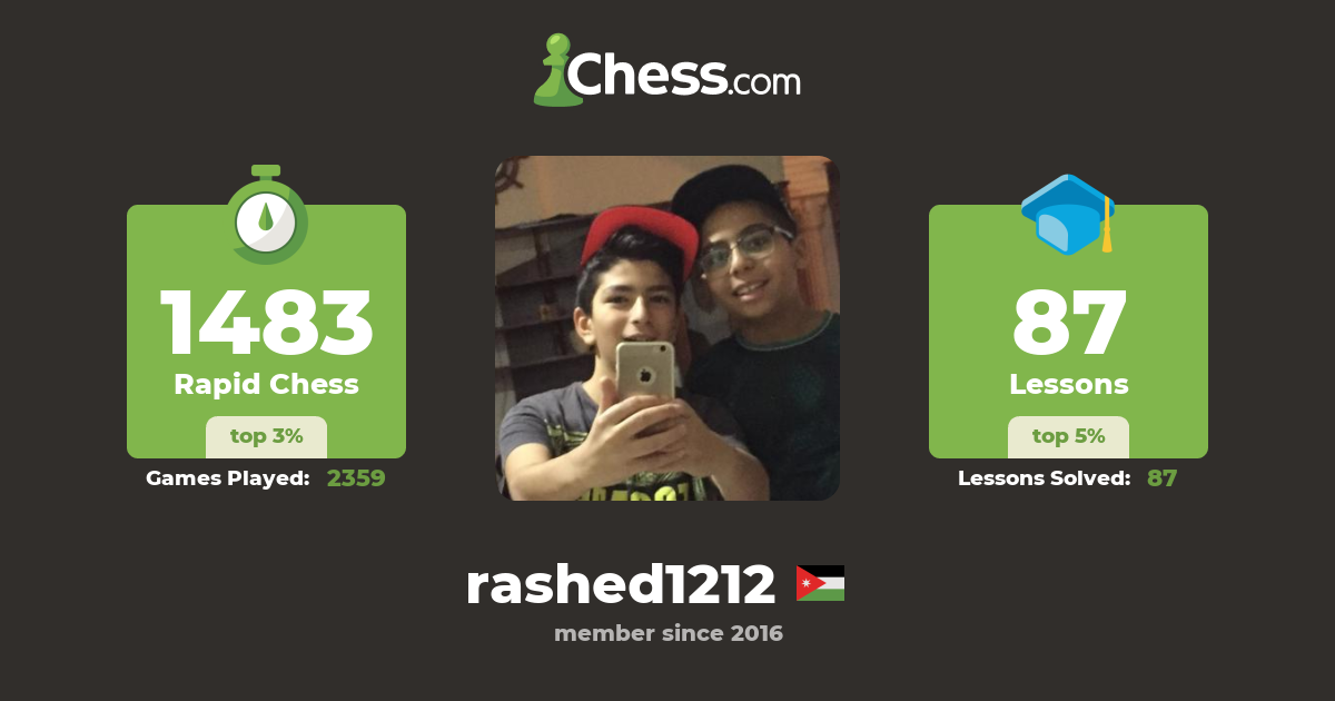 rashed almanasrah (rashed1212) - Chess Profile - Chess.com